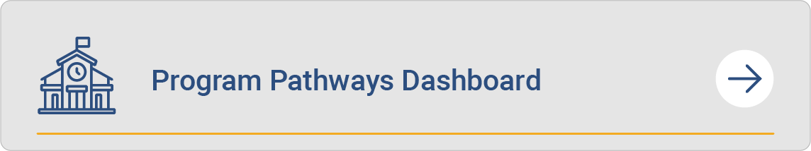 Tools for Credentialing